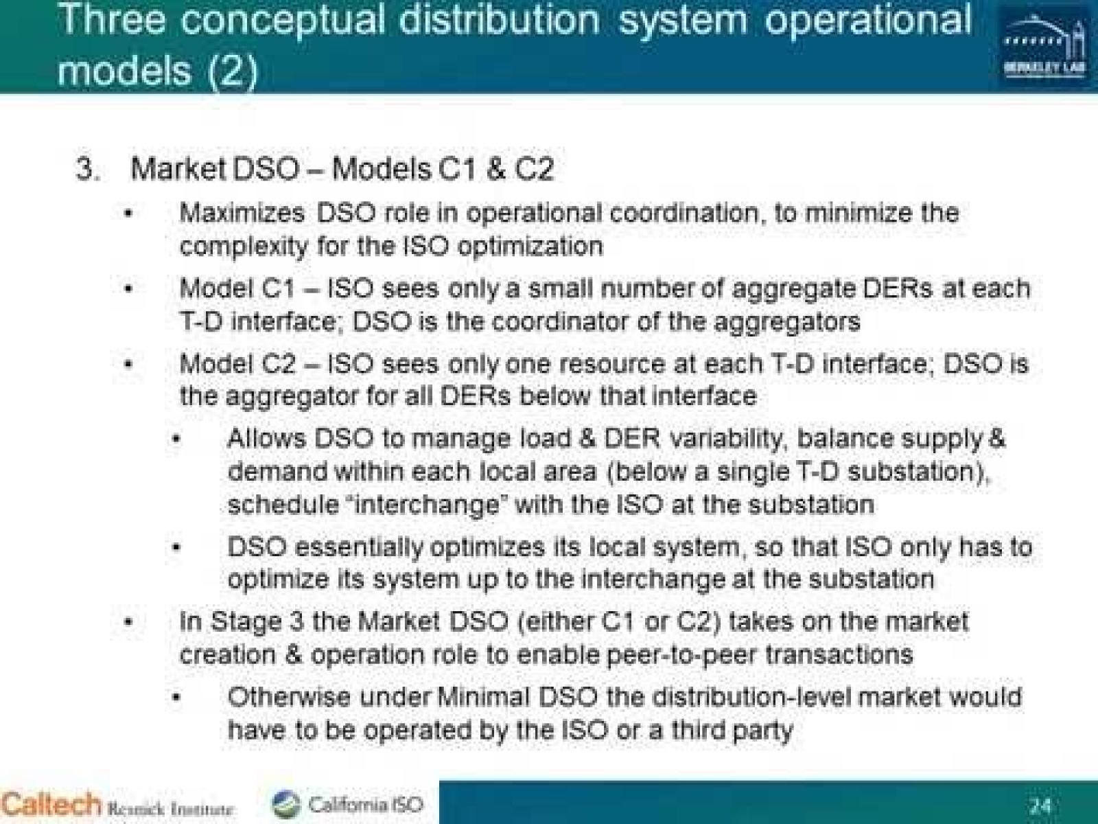 Distribution Systems in a High Distributed Energy Resources Future ...