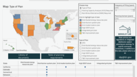 Tools & Data | Energy Markets & Policy