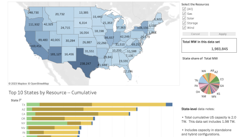 Tools & Data | Energy Markets & Policy