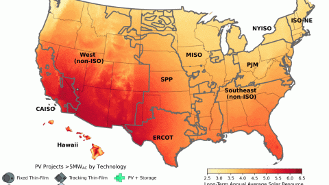 Utility-Scale Solar | Energy Markets & Policy